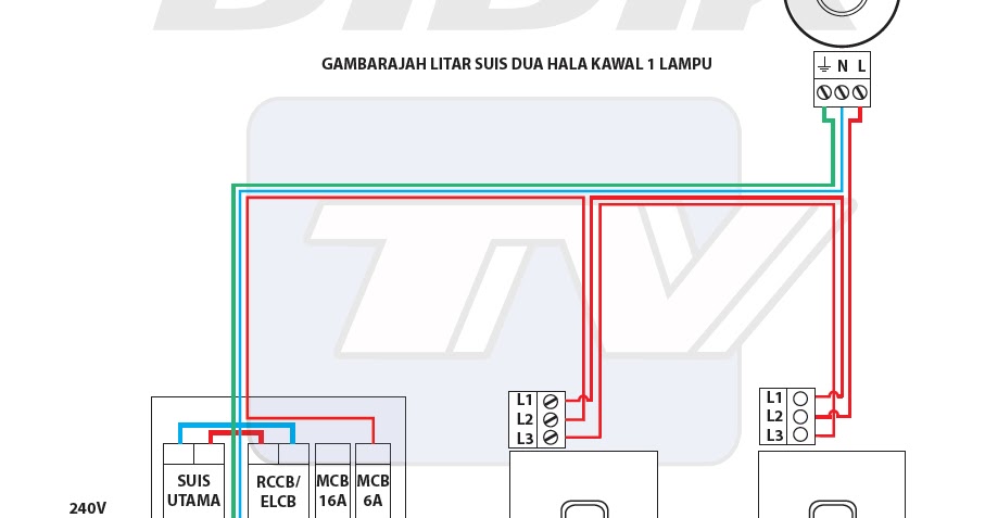 Pendawaian Suis Satu Hala Kawal Dua Lampu