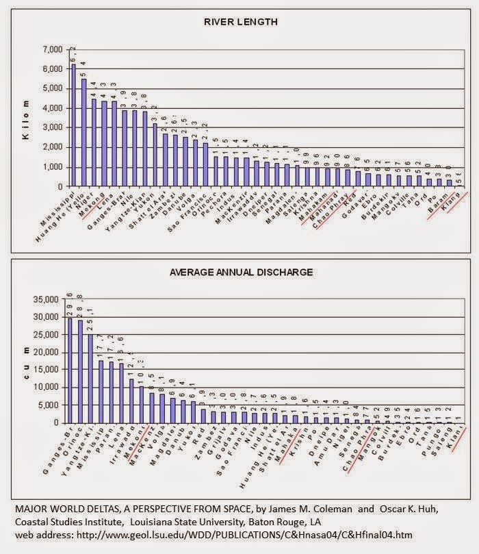 Chapter 1. Physiography of Indonesia: 1.INTRODUCTION