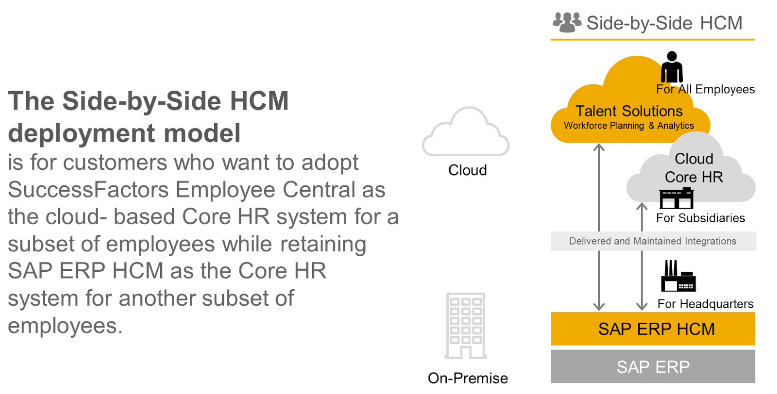 Journal on Product Design and Development: August 2014