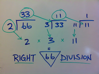 theearstohear: Right Division: A Key Concept in Understanding the ...