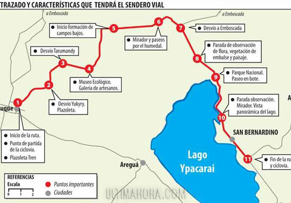 Paraguay: un milagro americano!: Obras en la ruta Luque-San Ber ya está ...
