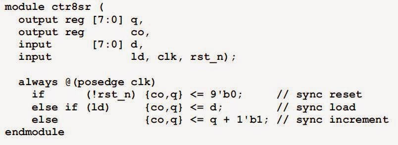 Thankful: Asynchronous &Synchronous Reset Design