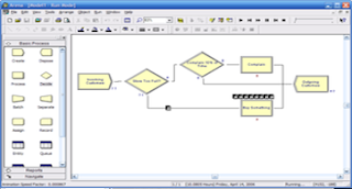 SIMULACIÓN: PROGRAMAS DE CÓMPUTO PARA SIMULAR PROCESOS PRODUCTIVOS