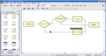 SIMULACIÓN: PROGRAMAS DE CÓMPUTO PARA SIMULAR PROCESOS PRODUCTIVOS