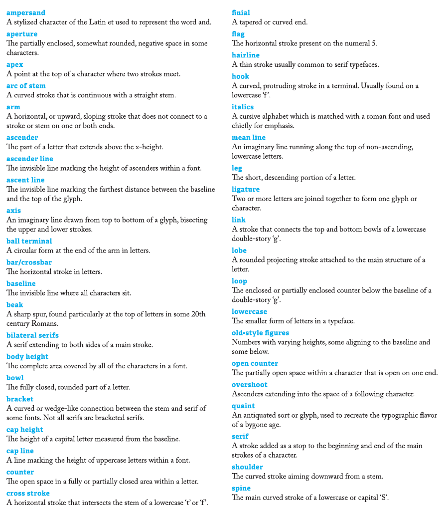 What is a Line: Anatomy of Type | Design Context