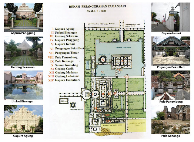 CULTURAL DESTINATION: TAMAN SARI WATER CASTLE, YOGYAKARTA, INDONESIA