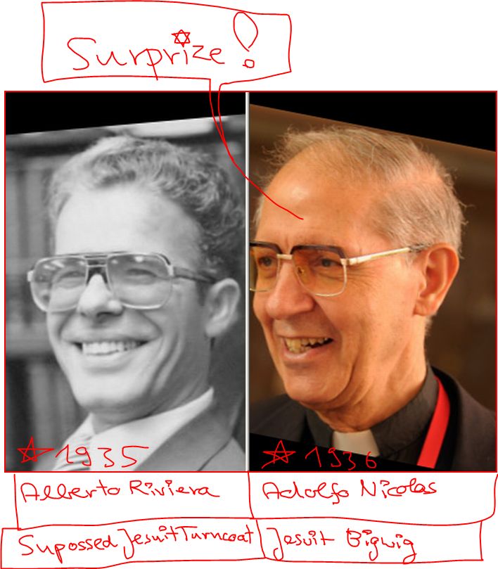 Welcome to Mossad-ALF´s funny little blog...: Alberto Riviera 1935 ...