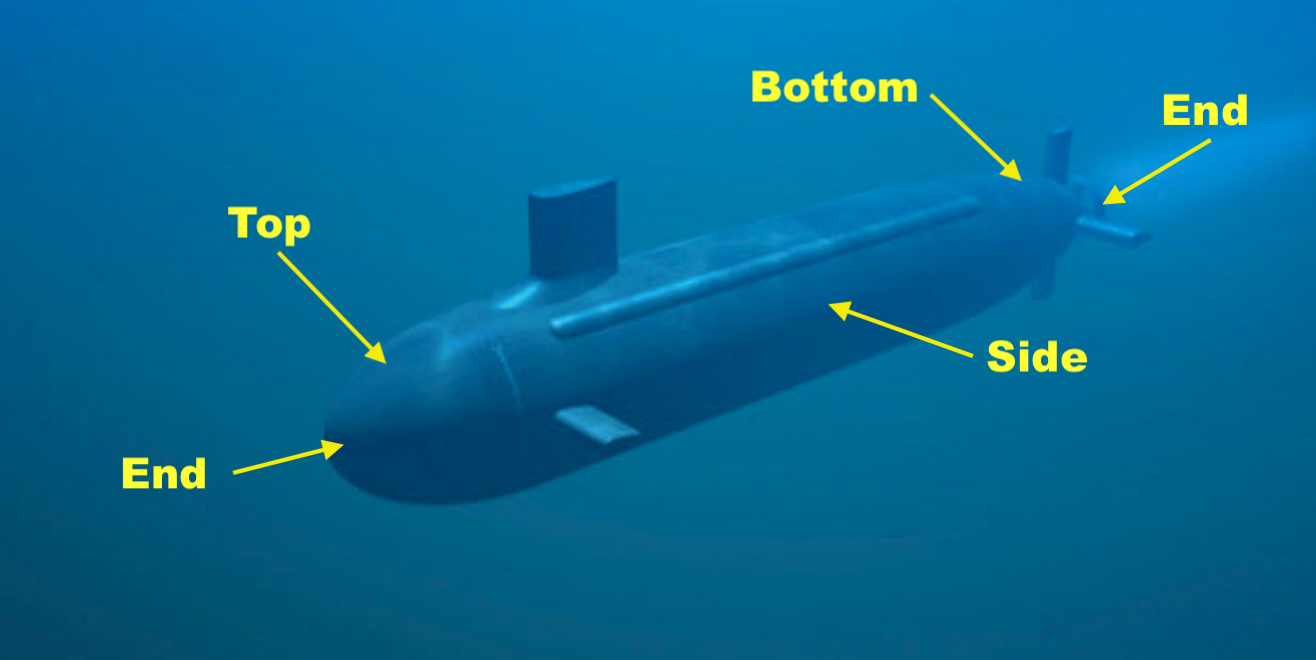 NephiCode: Have You Ever Wondered? – Part II