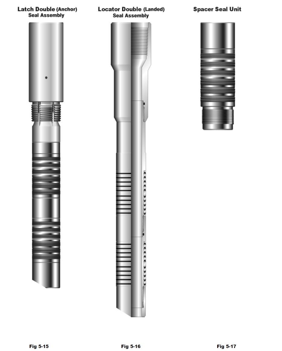 Completion Packers lec ( 8 ) |petroleum