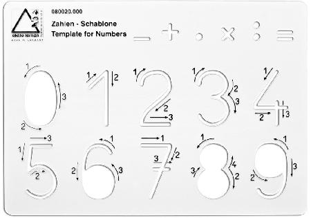 Pirjon blogi: Suomalaista hössötystä. Arabialaiset numerot