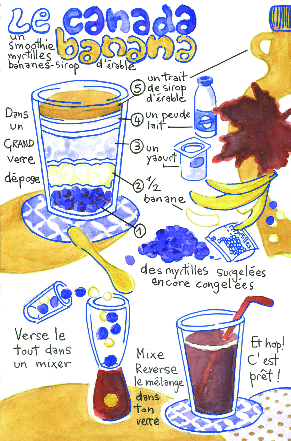 Le smoothie de la rentrée illustré par Sara