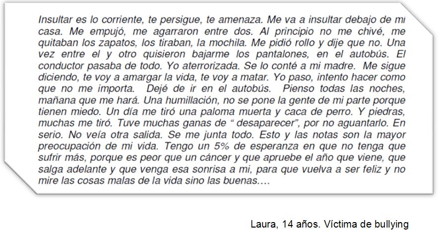 Exclusión Social: BULLYING