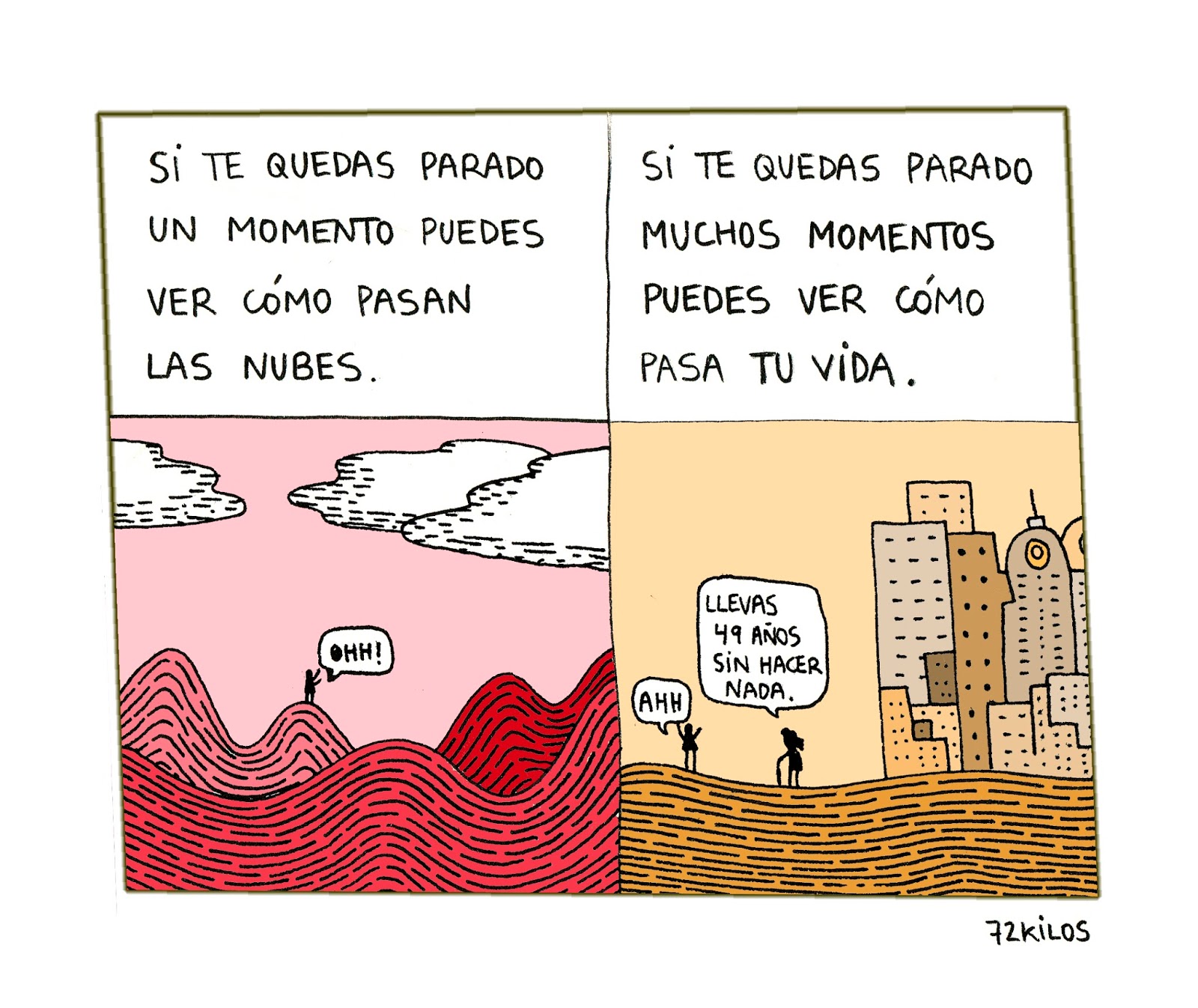 72 kilos: enero 2016