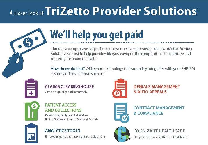 Flash of Genius: Medical Matters: March 2016