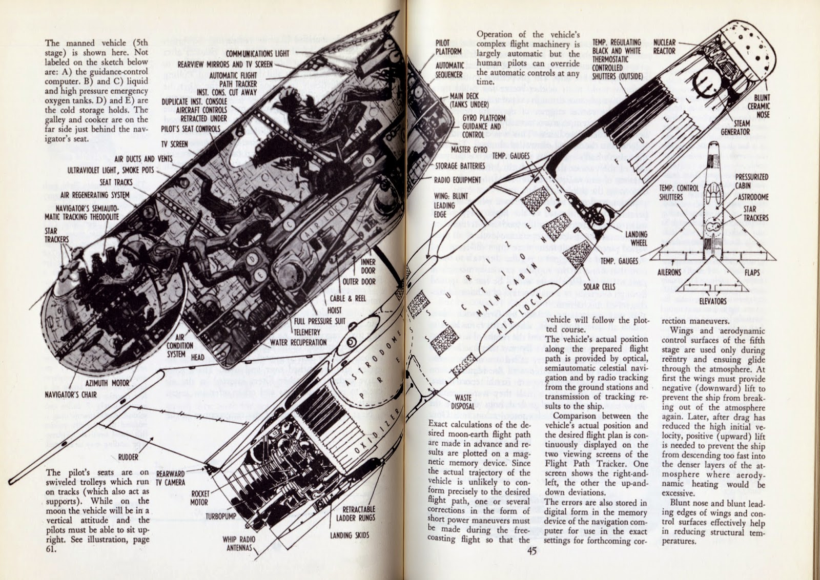 Dreams of Space - Books and Ephemera: First Men to the Moon (1960) (part 1)