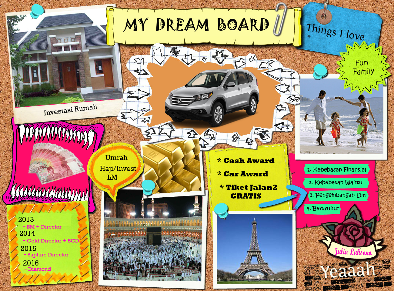 VISION BOARD 2018 | Mary Jardin Kelana Jaya Selangor - Laviee