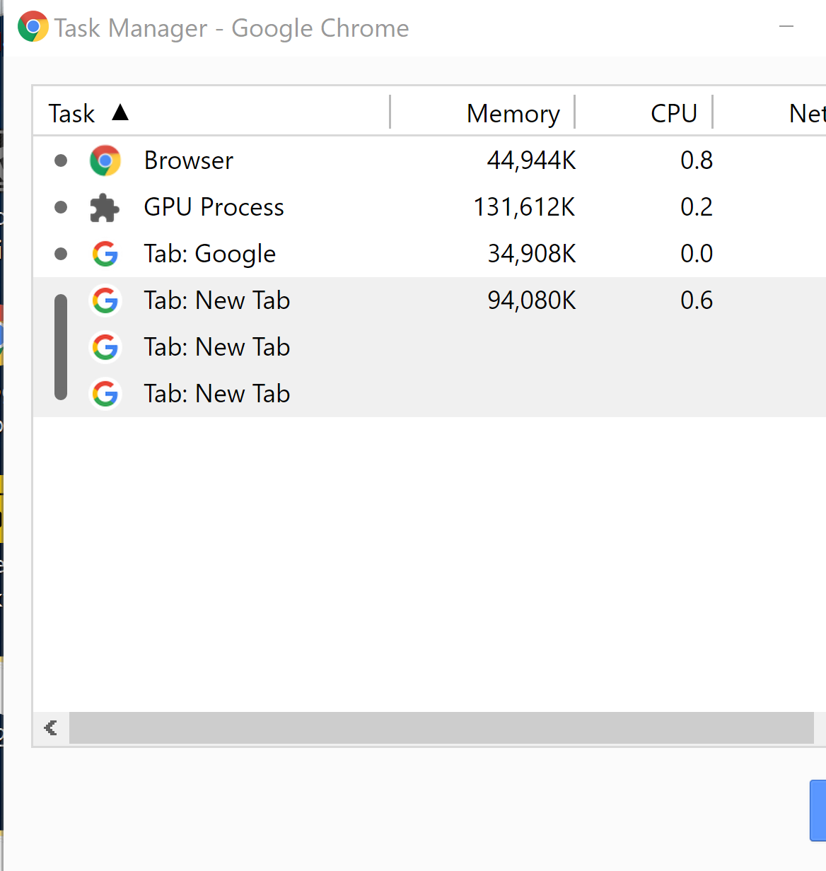 HodentekHelp: Do more tabs means more memory usage in Chrome?
