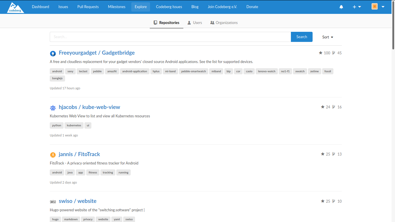 An Adventure in Codeberg.org - A Review by A Non-Programmer