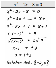 OpenAlgebra.com: Free Algebra Study Guide & Video Tutorials: Completing ...