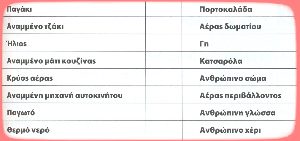 Δασκάλα Eν ... Tάξει ;): EPEYNΩ & ANAKAΛYΠTΩ ΣT΄