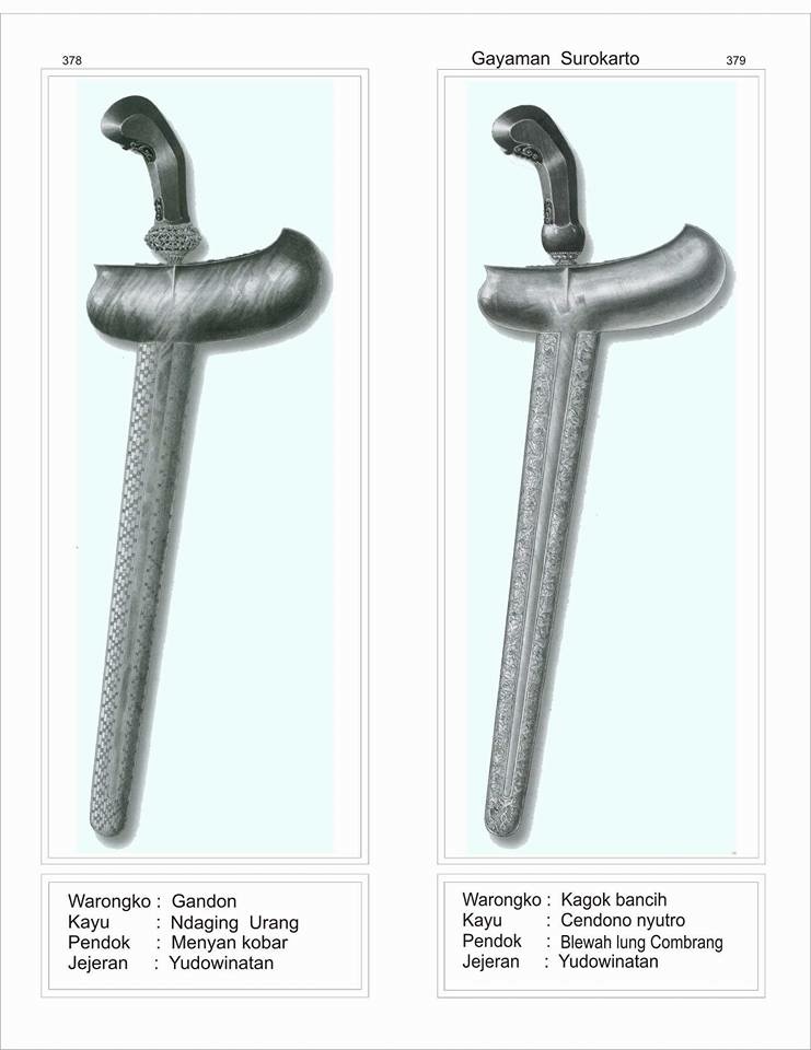 Mengenal Keris Gaya Yogyakarta - Bregodo Dadap Serep