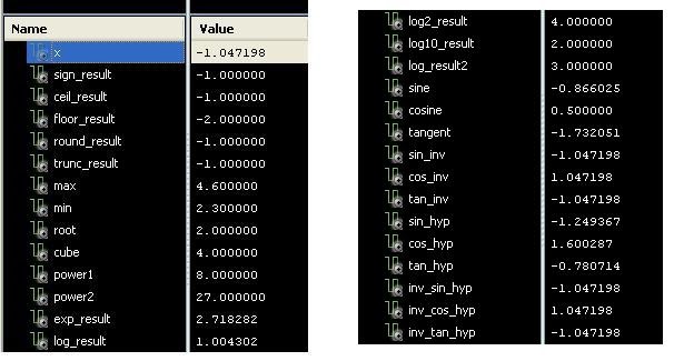 Vhdl Coding Tips And Tricks Using Real Data Types In Vhdl