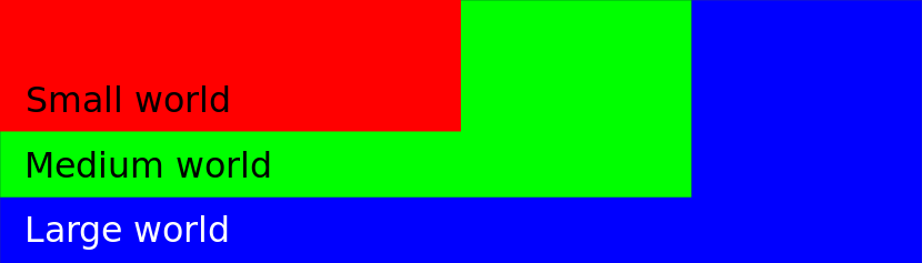 Terraria Getting Started Tutorial - Video Games, Walkthroughs, Guides ...