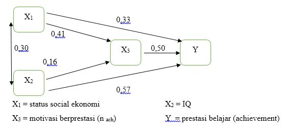 metode penelitian kuantitatif: makalah paradigma dan teori dalam ...