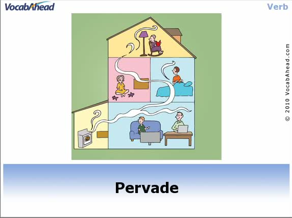 Preparation for GRE: May 2014