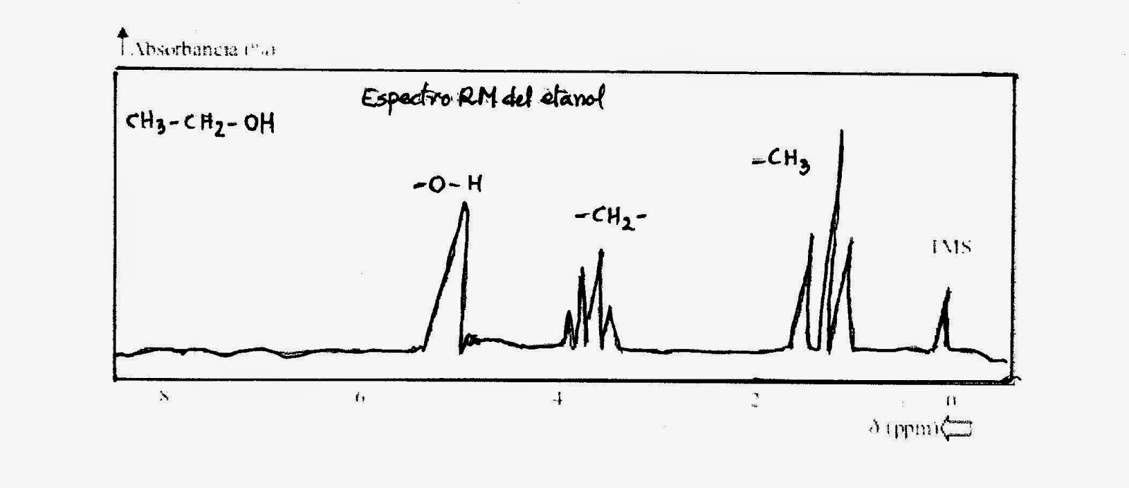 Quarksciencia: noviembre 2014