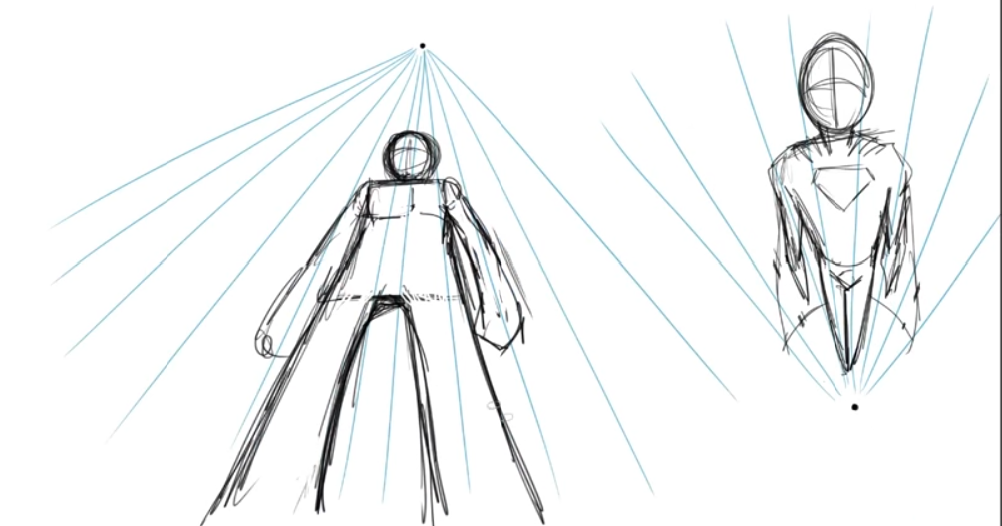 1 Point Perspective Drawing by Ebbe Waxin