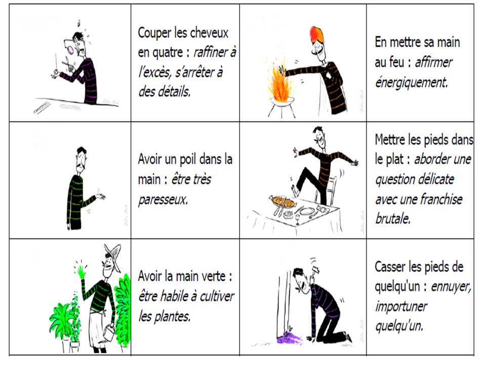 Françando: LES EXPRESSIONS IDIOMATIQUES