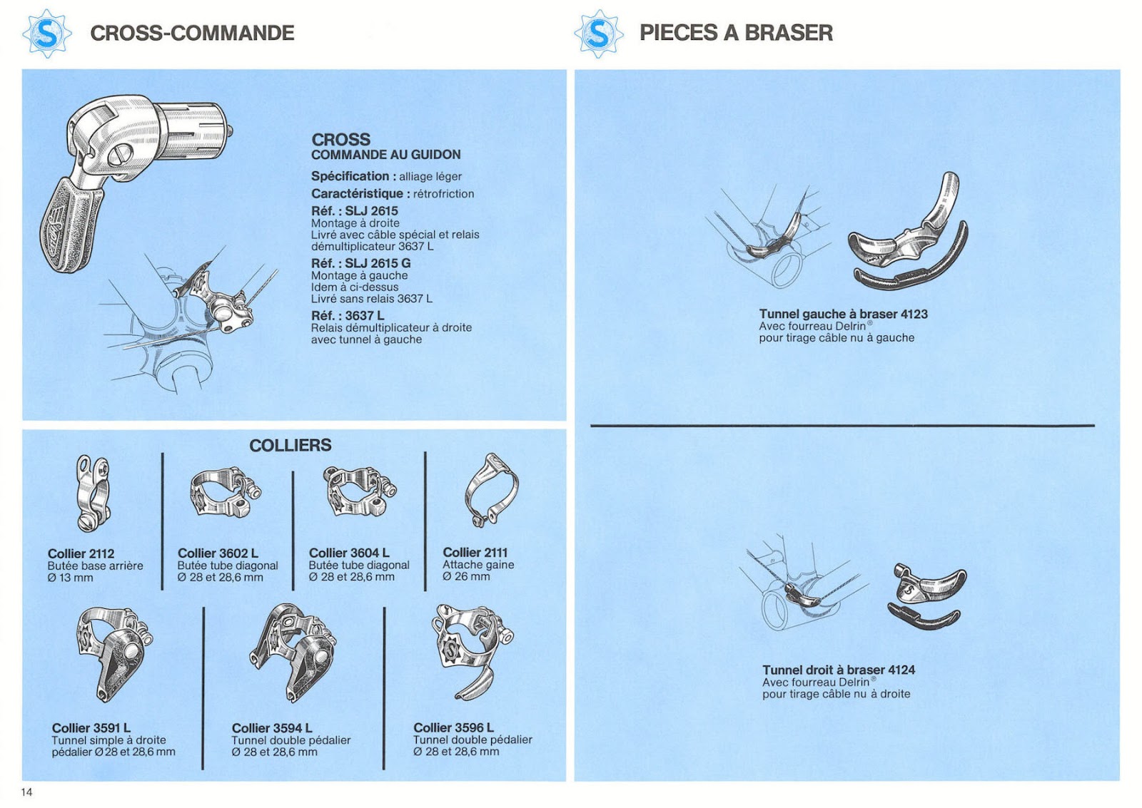 CATALOGUES SIMPLEX: SIMPLEX 1981