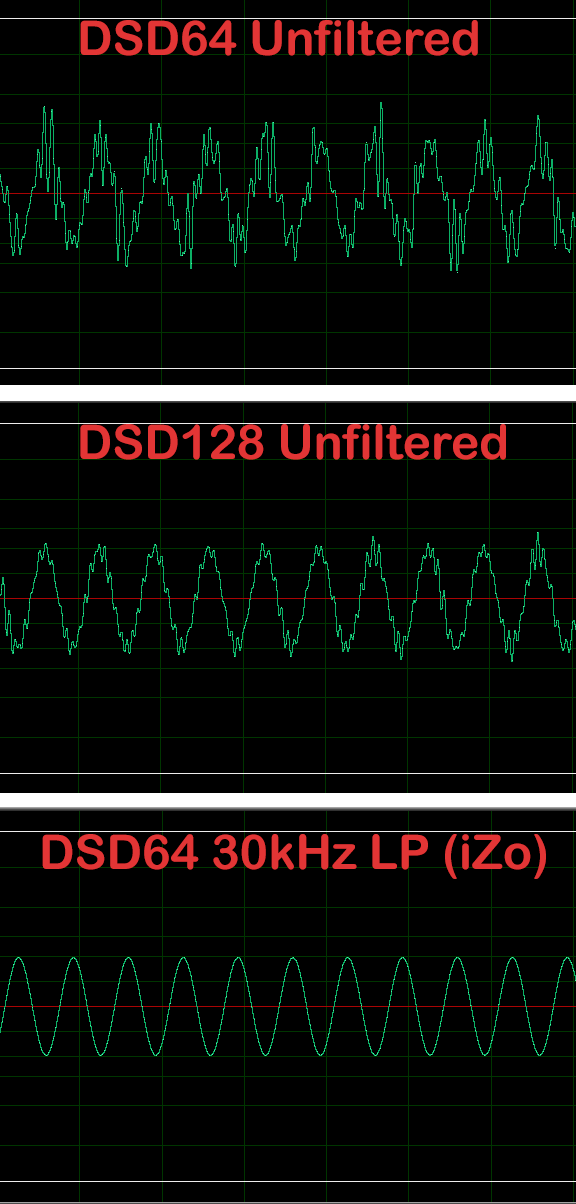 Dsd foobar2000 plugin