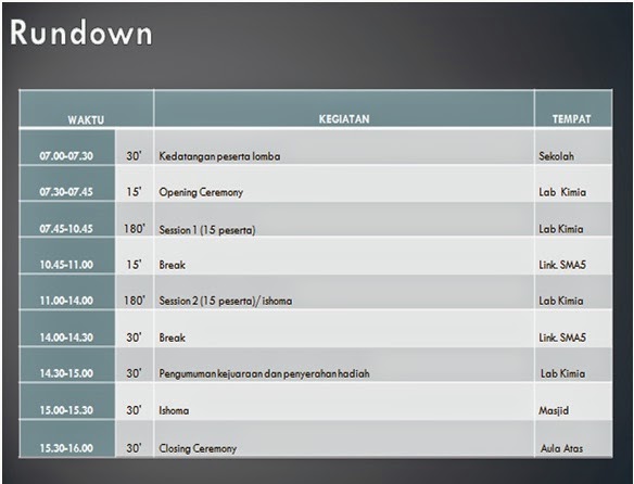 Puspanegara Speech and Debating Competition: Rundown and Rules ...