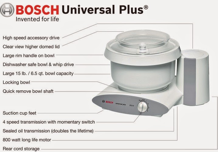 081 225 378 009, Mesin Roti, Mesin Bakery, Oven Listrik, Oven Gas ...