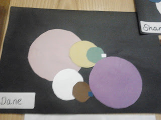 Larriers 3rd Class: 2D shape art