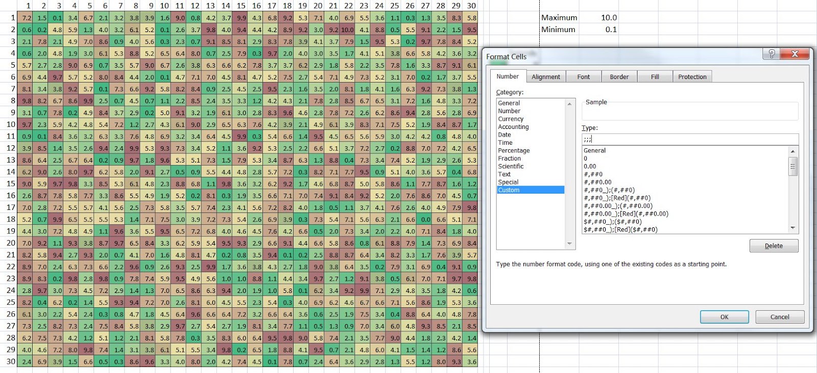 Advanced Graphs Using Excel : Heat map plot in excel using conditional ... Advanced Graphs Using Excel : Heat map plot in excel using conditional ...
