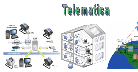 feria de la ciencia: ORIGEN DE LA TELEMATICA