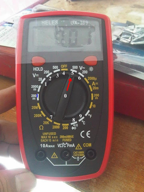 KESHERI GROUP: Basics Using Multitester