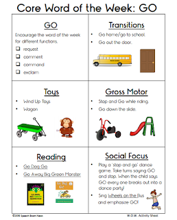 Miss Clark's Chit Chat: Core Vocabulary Word of the Week - GO!