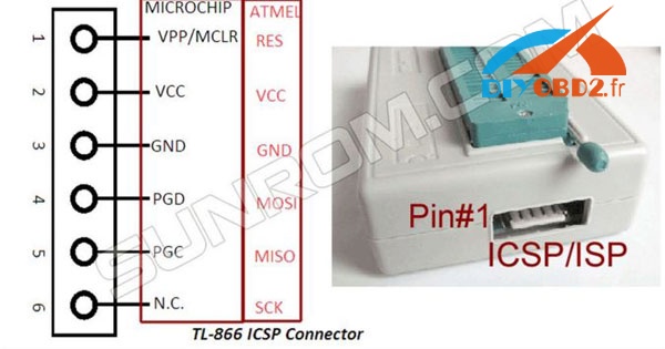 Xprog-m v5.70 (nouvelle version): Comment mettre à jour Xprog à v5.51 ...
