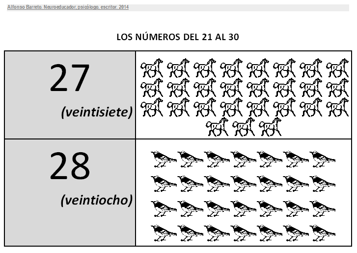 GUÍAS Y ACTIVIDADES DINÁMICAS PRÁCTICAS PARA SUPERAR LAS DIFICULTADES ...
