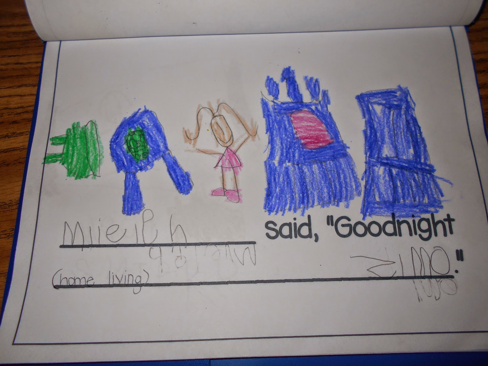 Kimbrell's Kindergarten Kids: Goodnight Classroom!