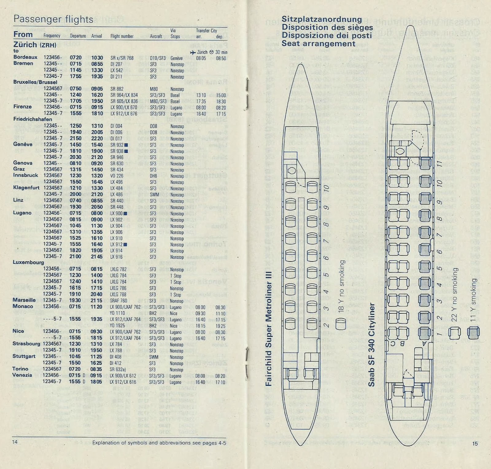 Airline memorabilia: Crossair (1988/1989)