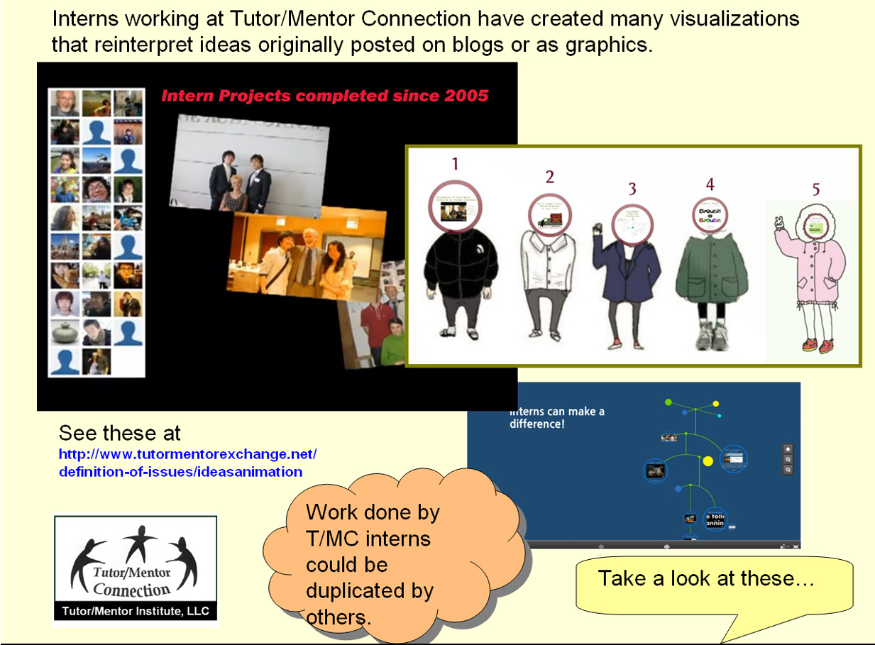 Interns - Tutor/Mentor Connection