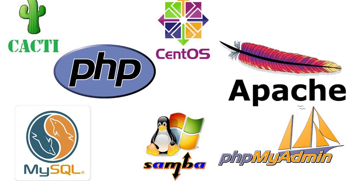 Tsqlmaster My Centos 7 Ova Sandbox Mysql Php Cacti Sambaphpmyadmin