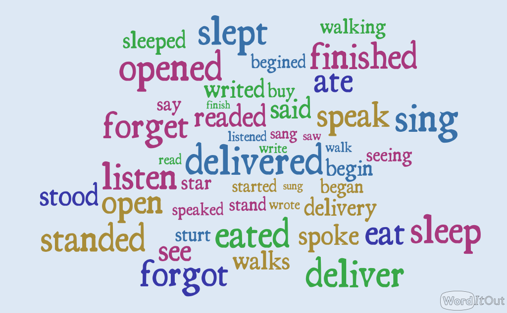 Pembelajaran Kreatif Simple Past Tense dengan Word Cloud
