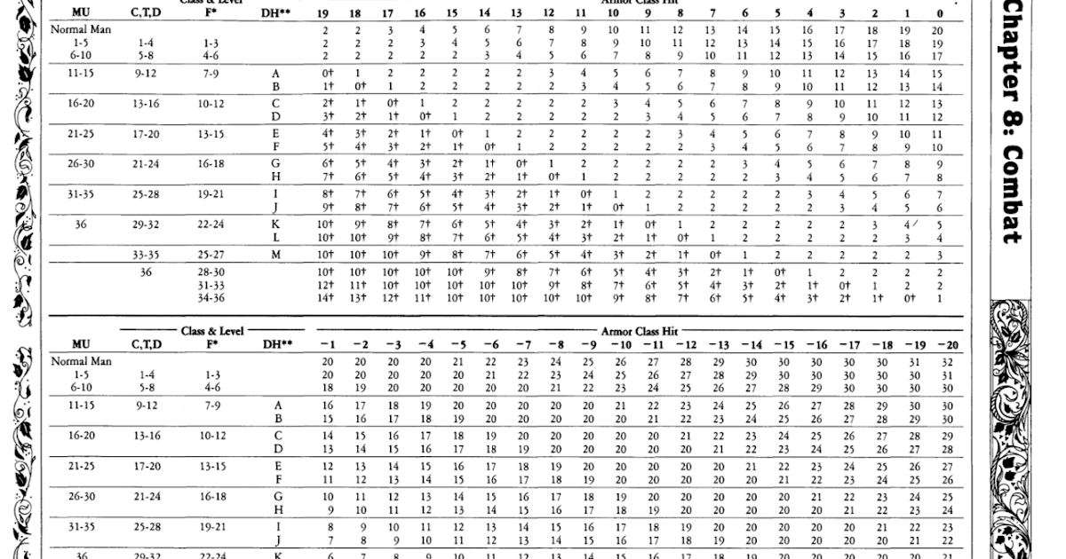 The Science of Fiction