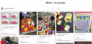 Pinterest Boards For Hands On Learning | Classroom Tested Resources